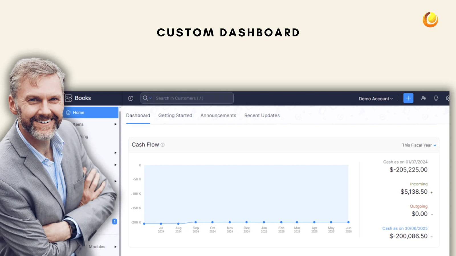 How to Create and Utilise Custom Dashboards in Zoho Books? | IT ... How to Create and Utilise Custom Dashboards in Zoho Books? | IT ...